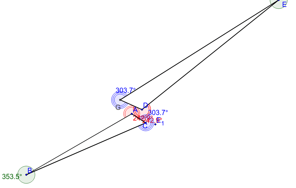 AAA triangles – GeoGebra