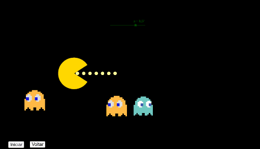 Pacman – GeoGebra