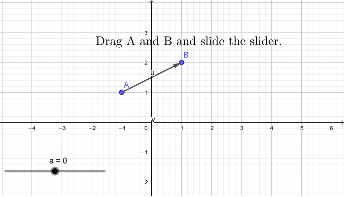Vectors: Introduction (1) – GeoGebra
