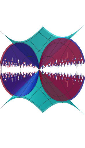 función ekdkd – GeoGebra