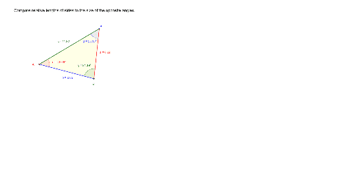 Triangle Inequalities – GeoGebra