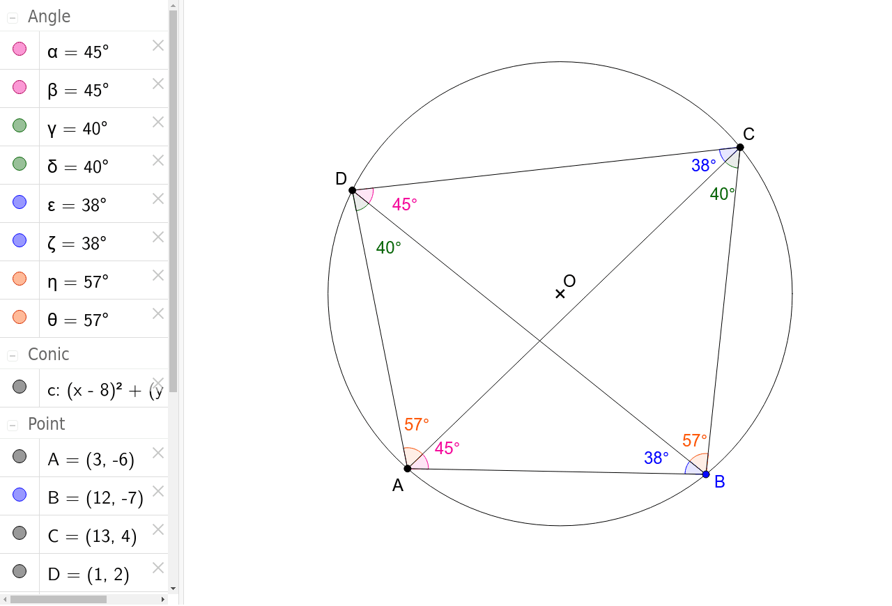 quadrilateral with circumcircle – GeoGebra