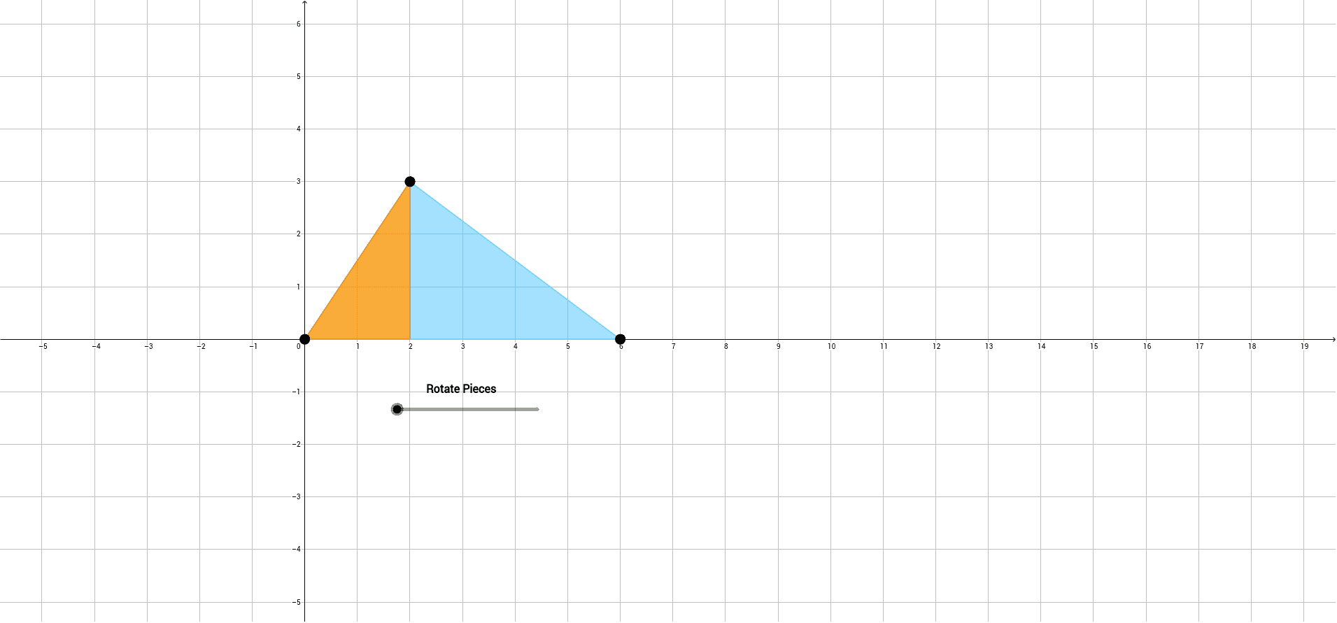 Triangle Area Slider – GeoGebra