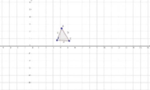 Task #3 – GeoGebra