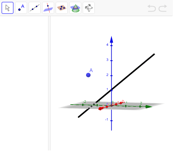 Find the distance between the point and line (without vectors) – GeoGebra