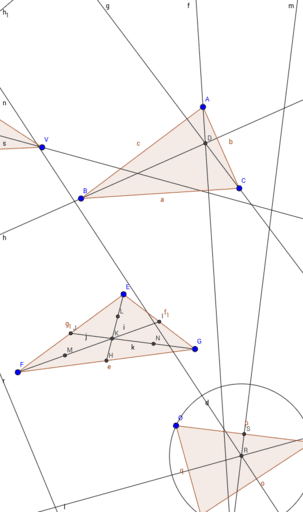 Triangle points of concurrency – GeoGebra