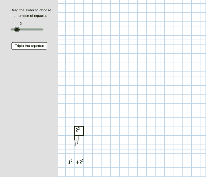Geometric Evaluation Of Finite Sums Geogebra