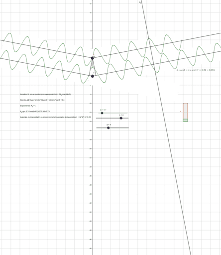 xray diffraction – GeoGebra