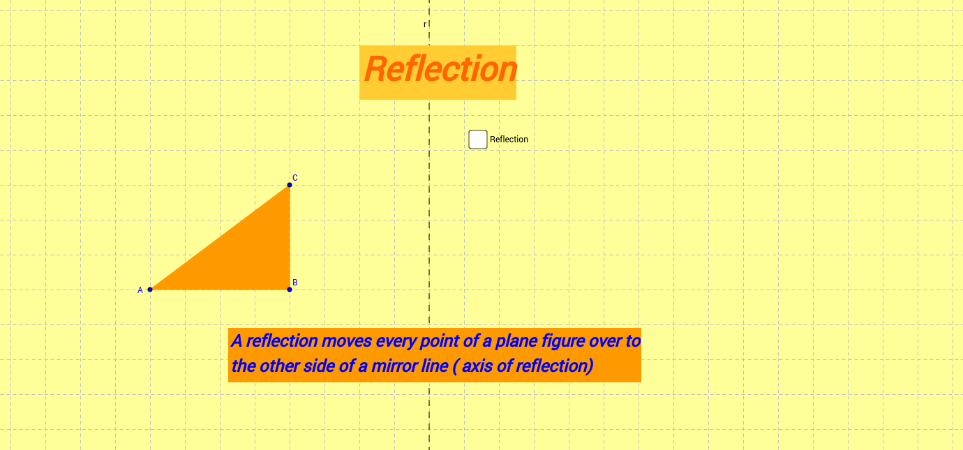 Reflection – GeoGebra