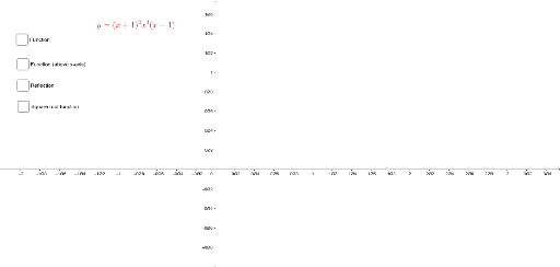Square Root Function; Example 4 – GeoGebra