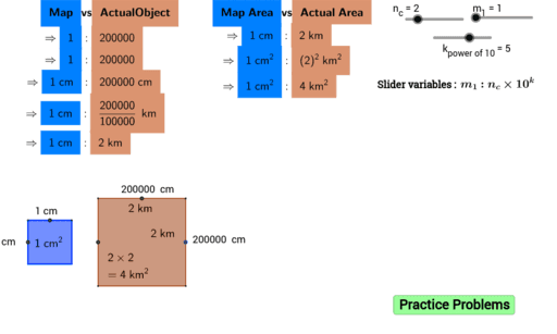 Self Review of Maps and Scales Problems – GeoGebra