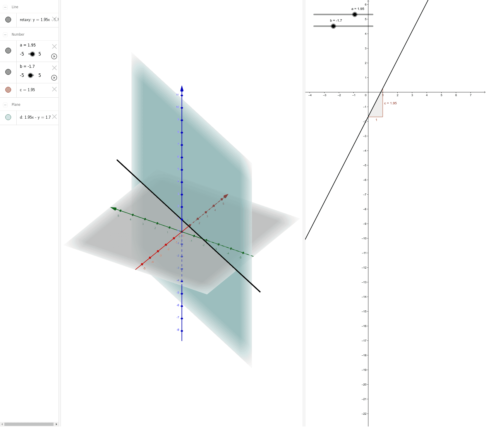 Plano vertical a partir de uma reta no plano xy – GeoGebra