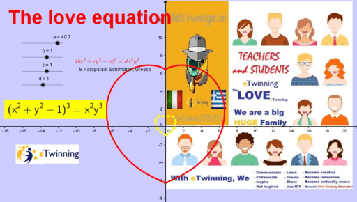 The Love Equation_3 – GeoGebra
