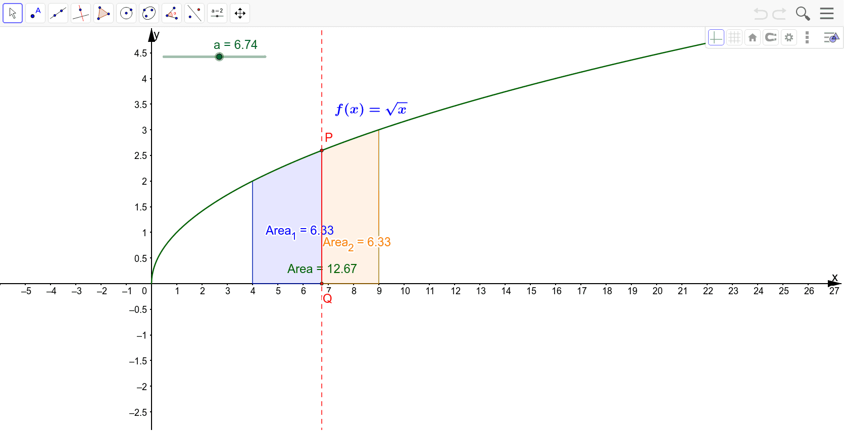 Finding equal area using integration – GeoGebra