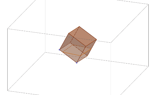 cube-cross-section.ggb – GeoGebra