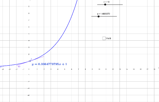 naturlig eksponentialfunktion – GeoGebra