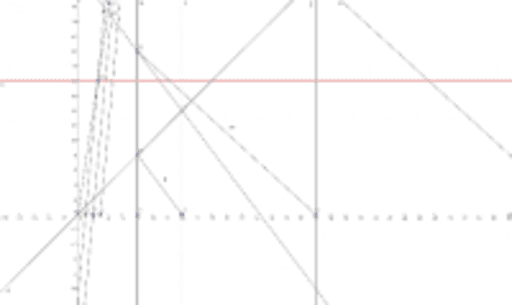 Average Of 3 Numbers GeoGebra average-of-3-numbers-geogebra