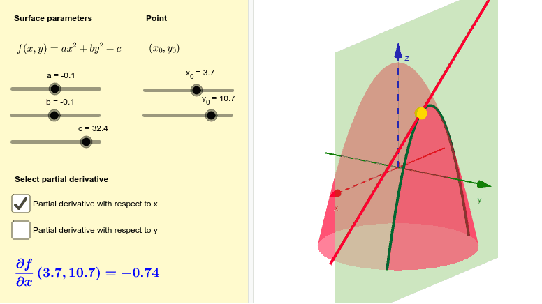 Partial Derivatives – GeoGebra