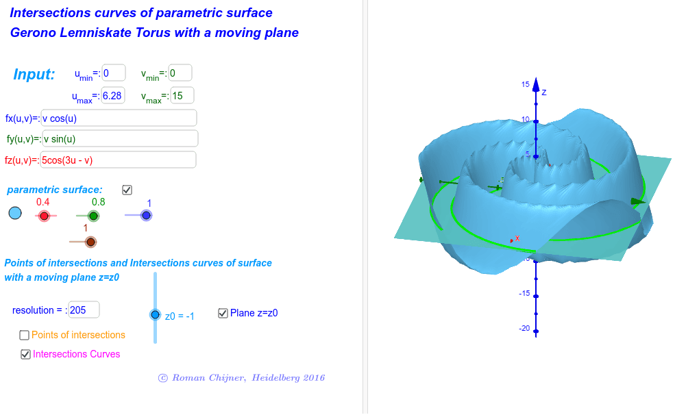Intersections curves of parametric surface Gerono Lemniskate Torus with a moving plane – GeoGebra