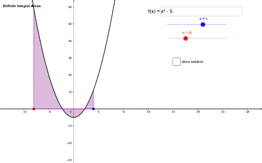 Integral Area from graph – GeoGebra