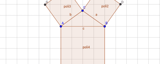 pitagora anna – GeoGebra