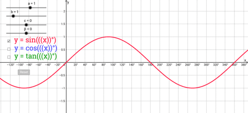 Trig Graph Transformations - sin, cos, tan – GeoGebra