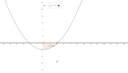 Function defined by Integral – GeoGebra