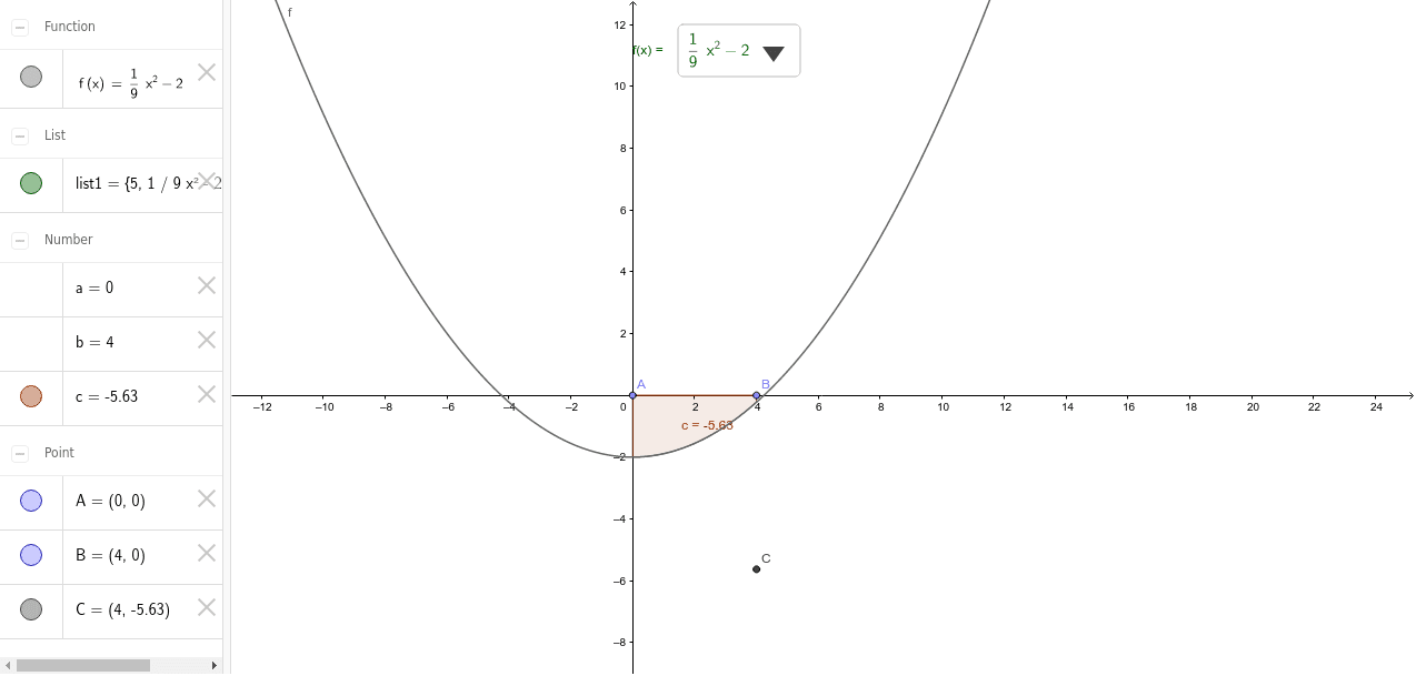 Function defined by Integral – GeoGebra