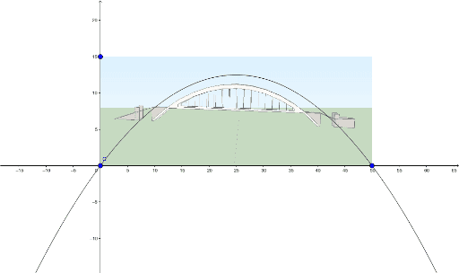 My Bridge – GeoGebra