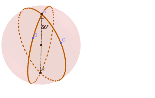 Spherical diangle 1 – GeoGebra