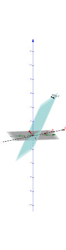 Linear Algebra and Linear Regression – GeoGebra