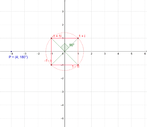 Complexe getallen : n-de machtswortels uit een complex getal – GeoGebra