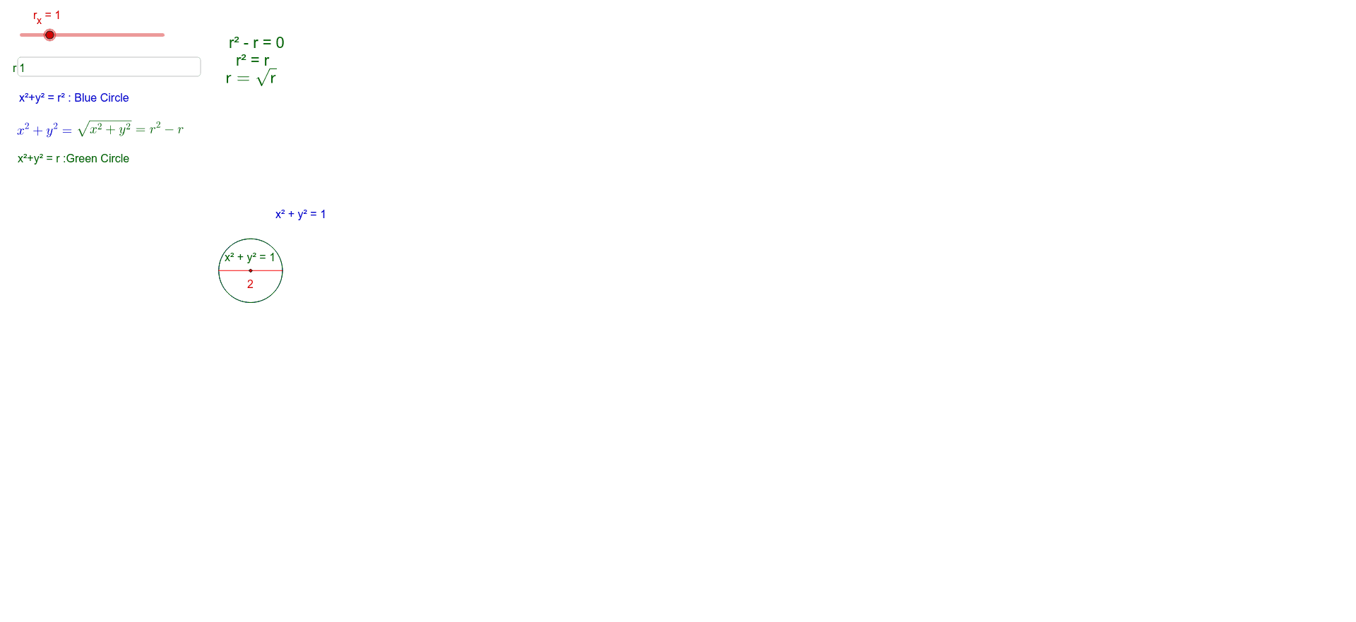 Square root of a circle – GeoGebra