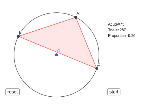 Random Points on a Circle – GeoGebra