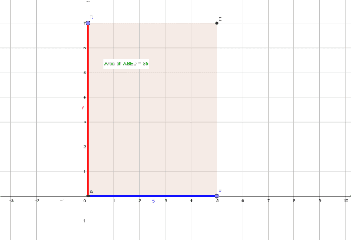 Exploring The Rectangle – GeoGebra