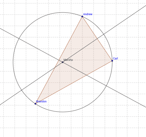 GeoGebra Quick Start Example 1 – GeoGebra