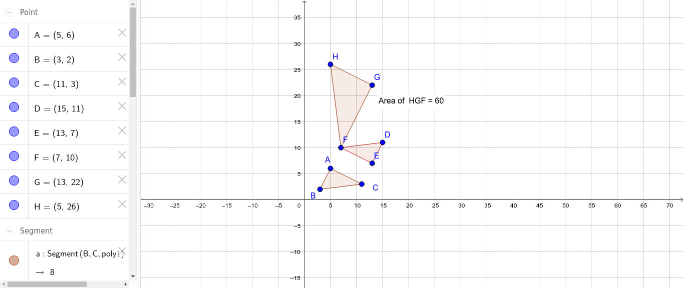 My Creation Geogebra