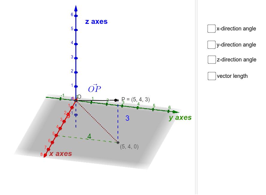 Direction Angles – GeoGebra