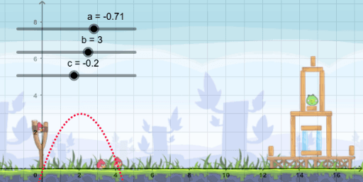 Angry Birds Parabola – GeoGebra
