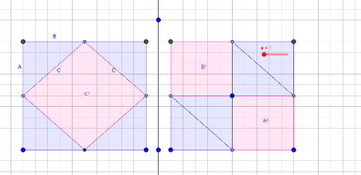 Pythag Theorem – GeoGebra