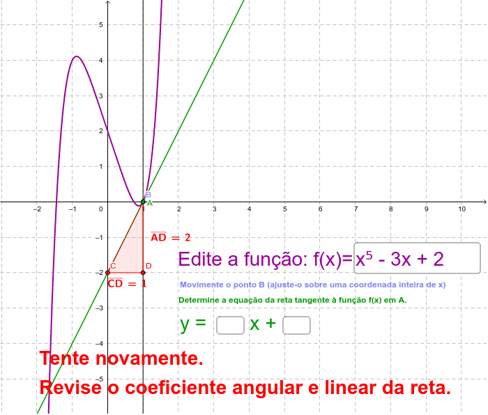 Equação Da Reta Tangente Com Feedback Geogebra