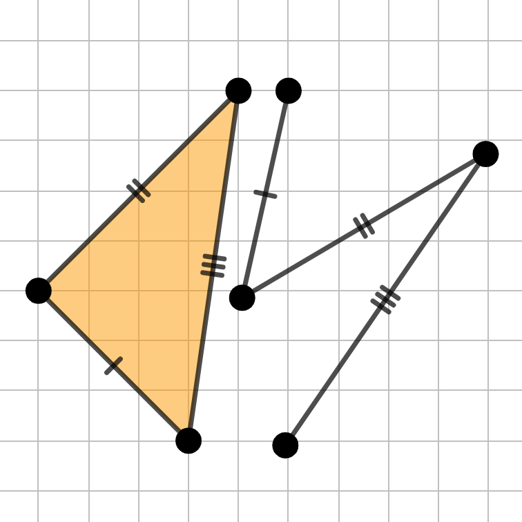 SSS Triangle Exploration – GeoGebra