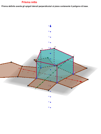 Prisma retto – GeoGebra