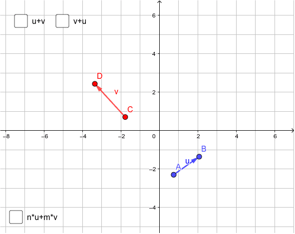 Vector Arithmetic – GeoGebra