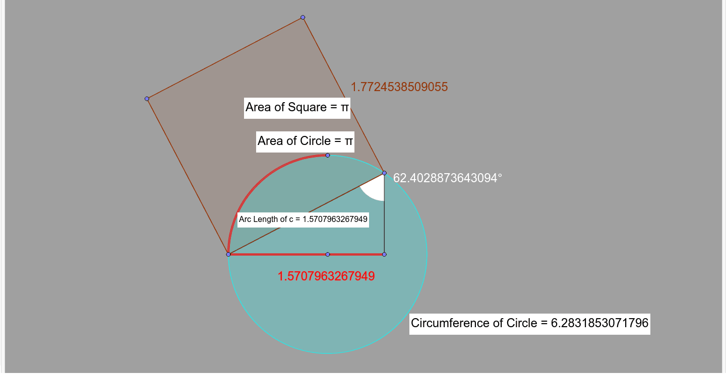 Squaring the circle... – GeoGebra