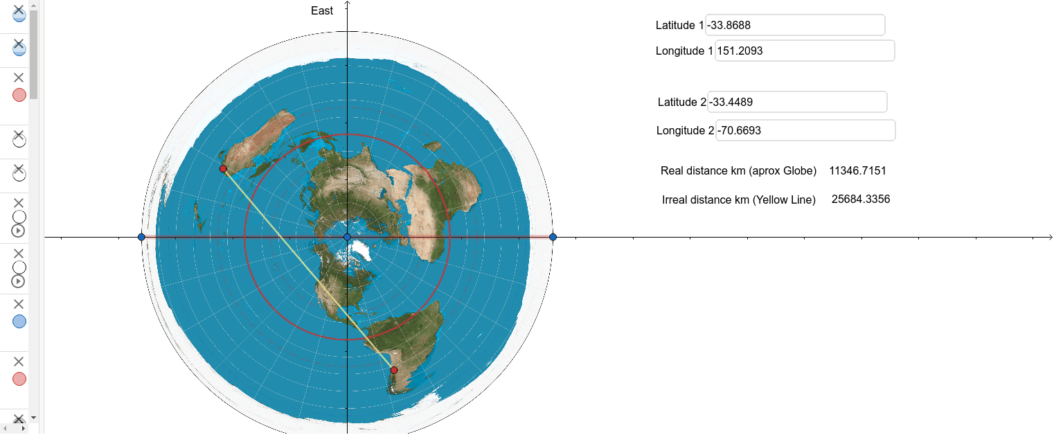 Azimuthal Projection