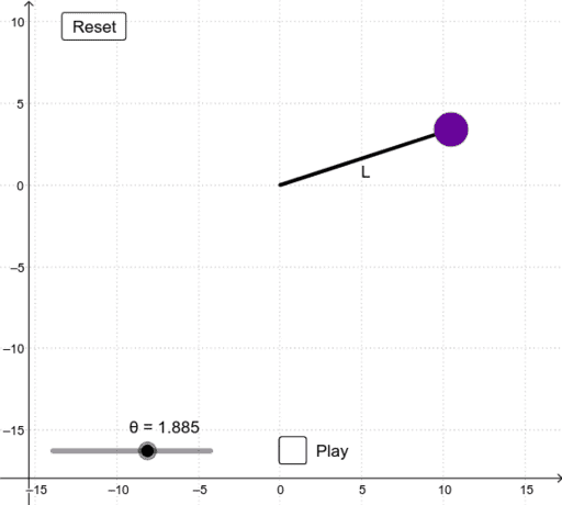 A simple damped pendulum simulation – GeoGebra