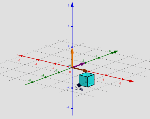 Matrix transformations 3D – GeoGebra
