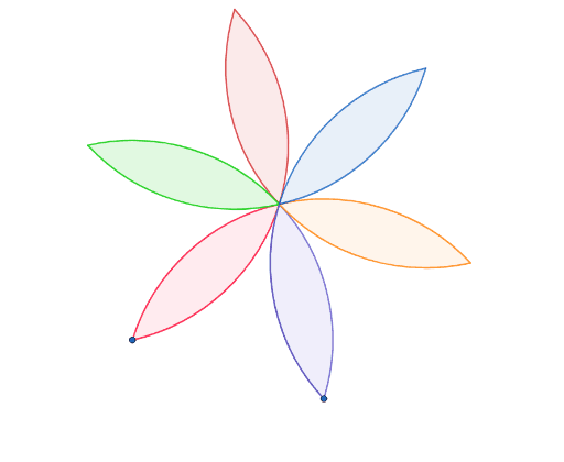 Practice Drawing – GeoGebra