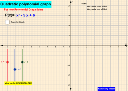 Quadratic Polynomial Graph – GeoGebra